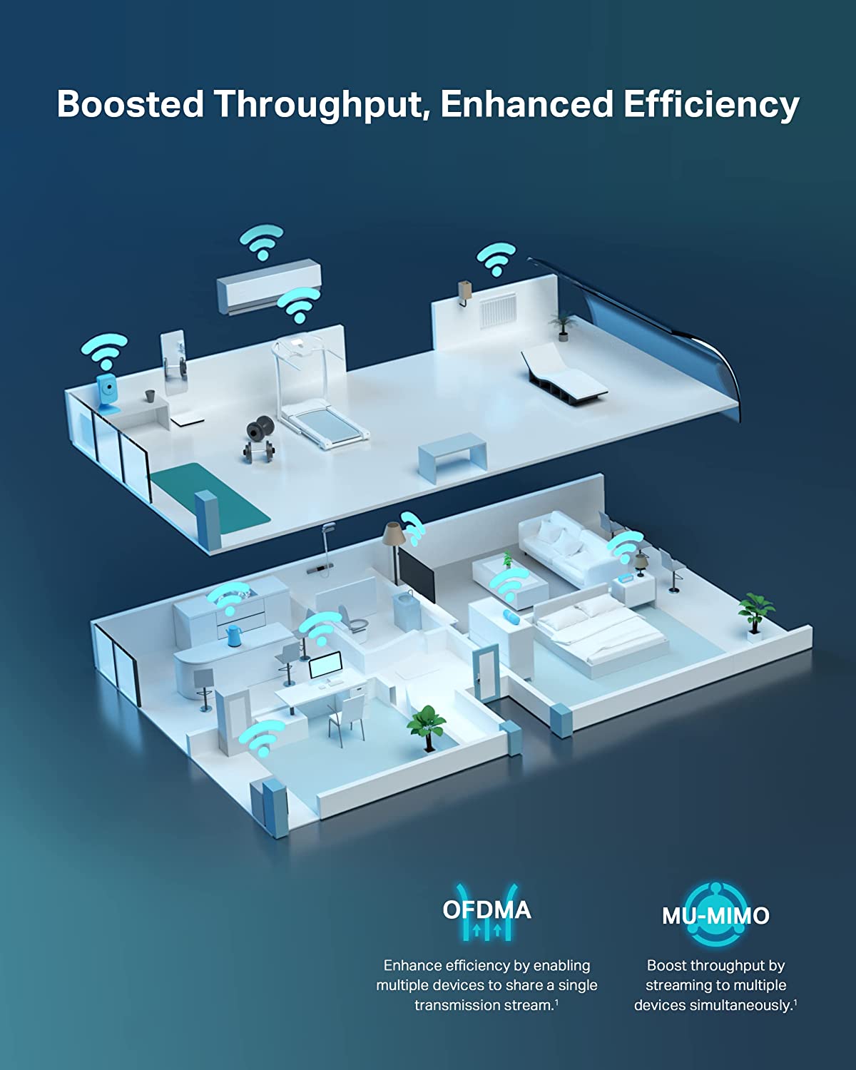 TP-Link AX6000 Wi-Fi 6 Router Dual Band, 2.5 Gbps WAN/LAN Port, 8K Str